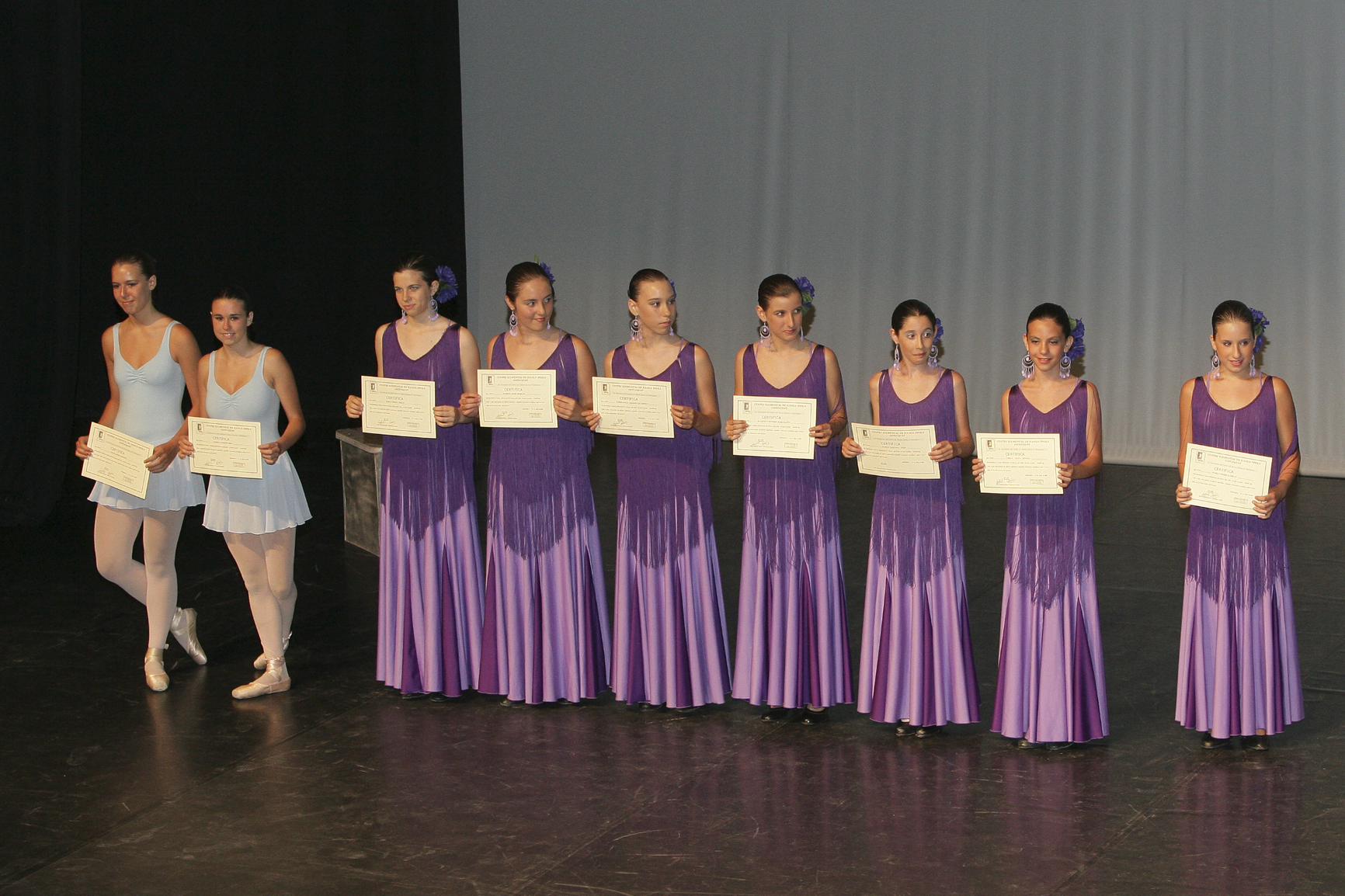 Certificats de Grau – Ballet Opera
